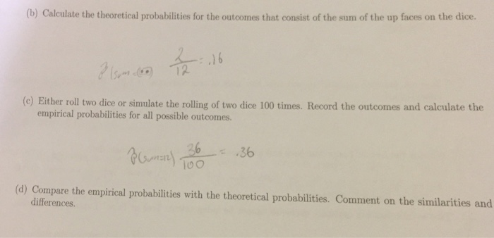 Solved Consider the experiment of rolling two standard dice | Chegg.com