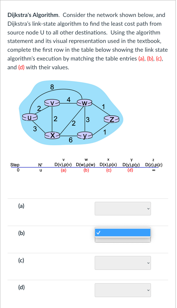 Dijkstra's Algorithm. Consider the network shown | Chegg.com Dijkstra's Algorithm. Consider the network shown | Chegg.com