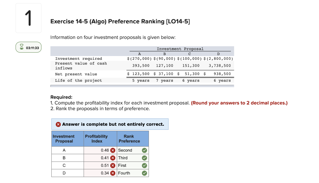 Solved 1 Exercise 14-5 (Algo) Preference Ranking (LO14-5) | Chegg.com