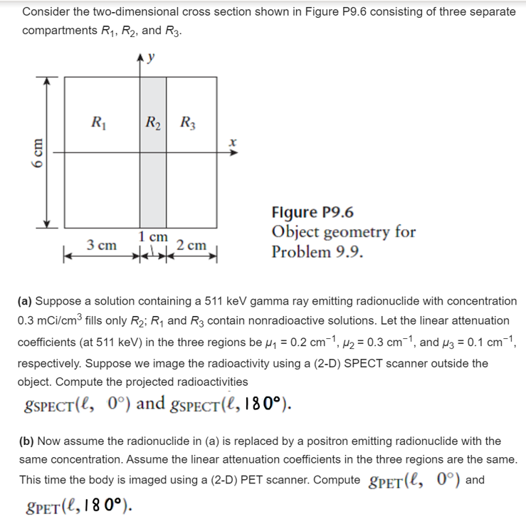 Consider the two-dimensional cross section shown in | Chegg.com