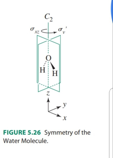 Solved 5.26 Apply the projection operator method to derive | Chegg.com