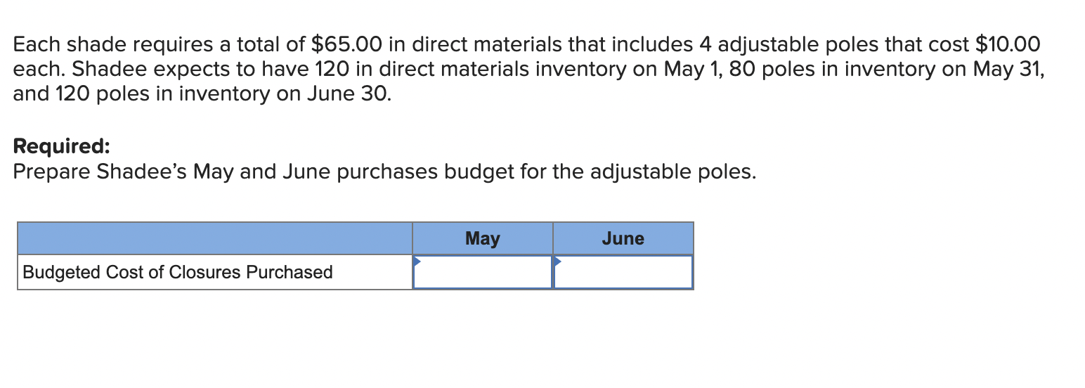 Solved Required information SB Exercise E8-5 to E8-10 [The | Chegg.com