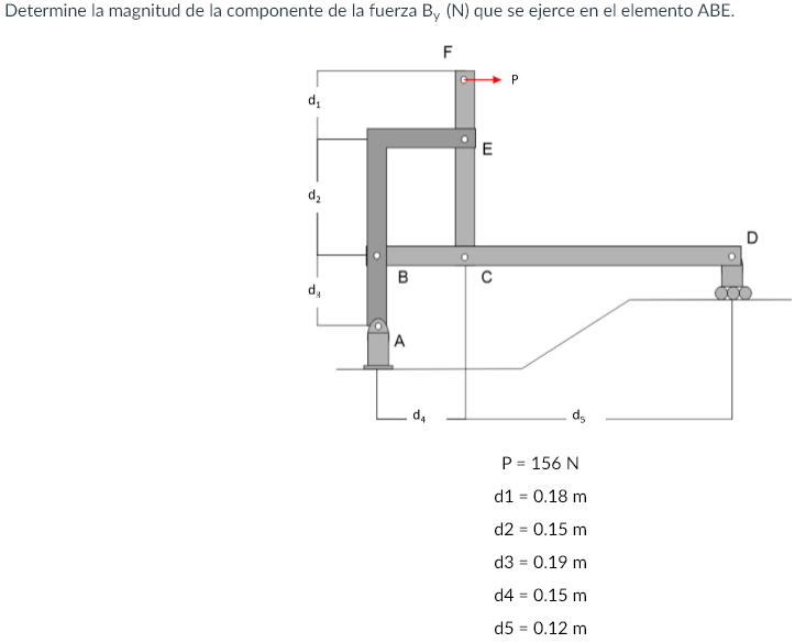 Solved P d1 d2 d3 d4 d5=156 N=0.18 m=0.15 m=0.19 m=0.15 | Chegg.com