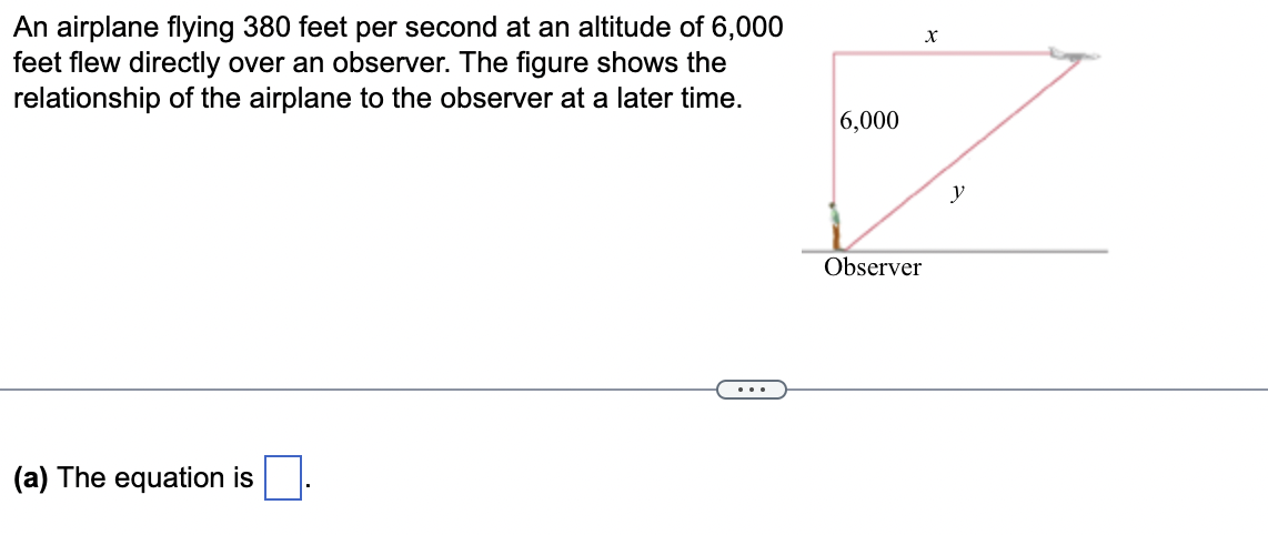 Solved An airplane flying 380 feet per second at an altitude | Chegg.com