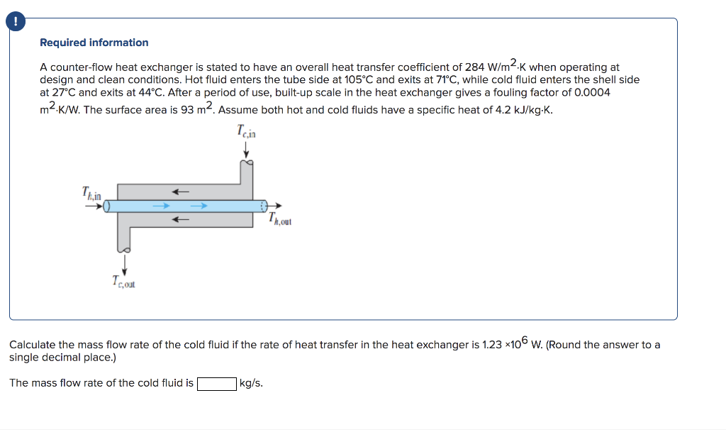 Solved Required information A counter-flow heat exchanger is | Chegg.com