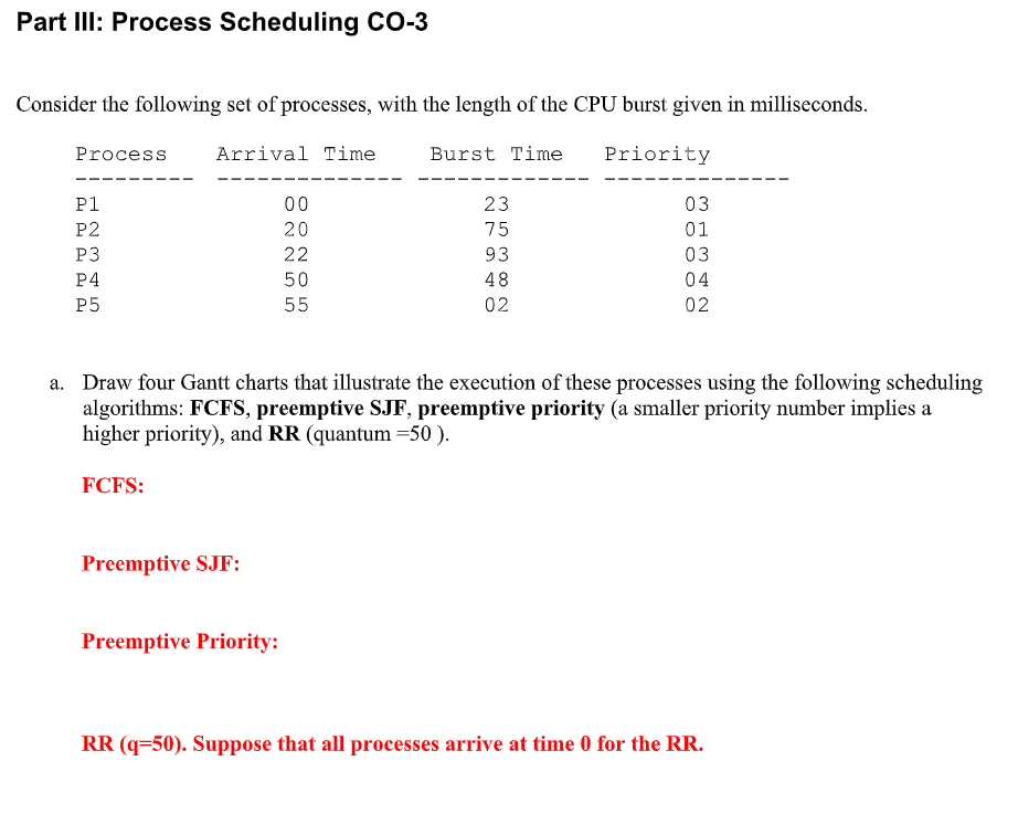 Solved Part III: Process Scheduling CO-3 Consider the | Chegg.com