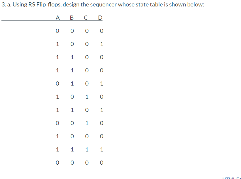 Solved 3. a. Using RS Flip-flops, design the sequencer whose | Chegg.com