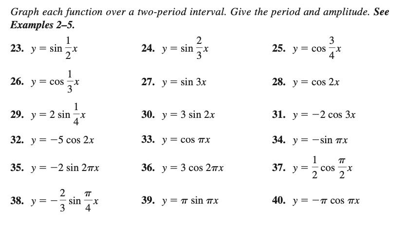 Solved Graph each function over a two-period interval. Give | Chegg.com