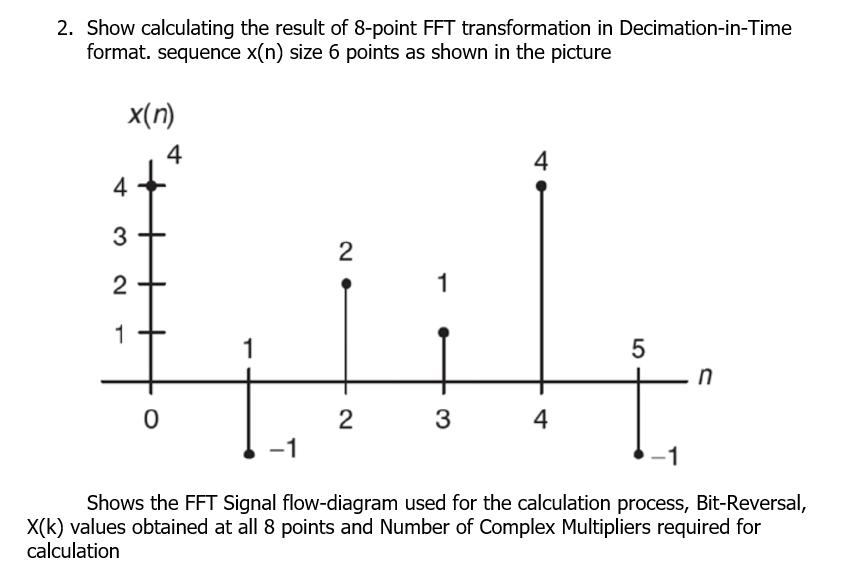 Solved 2. Show calculating the result of 8-point FFT | Chegg.com