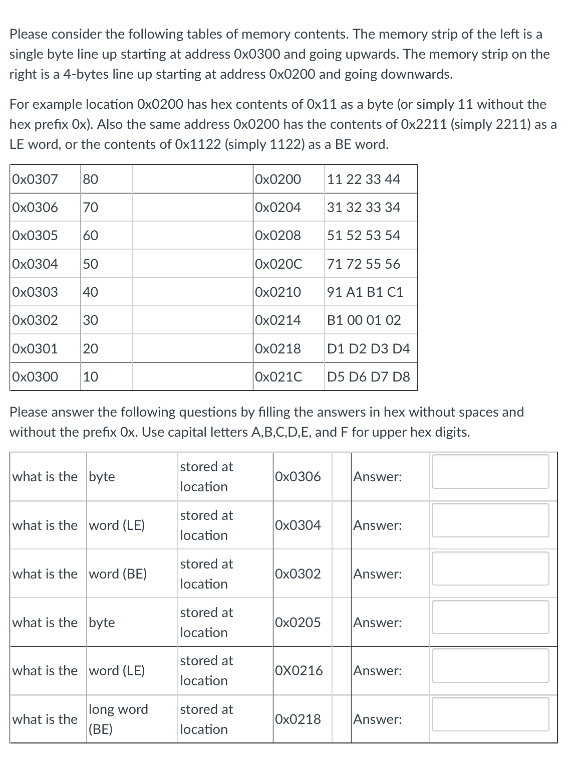 Solved Please consider the following tables of memory | Chegg.com