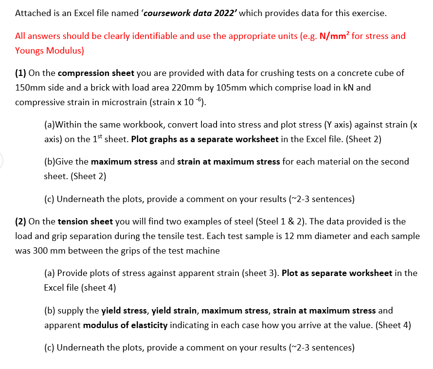 Solved Attached is an Excel file named 'coursework data | Chegg.com