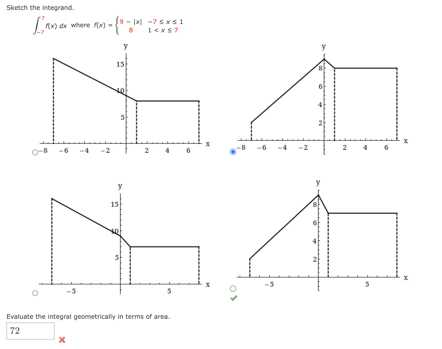 Solved Sketch the integrand. ∫−77f(x)dx where | Chegg.com