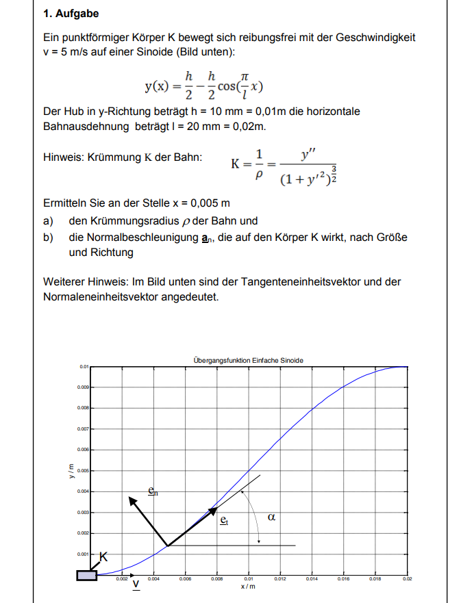 Solved 1st task A punctiform body K moves without friction | Chegg.com