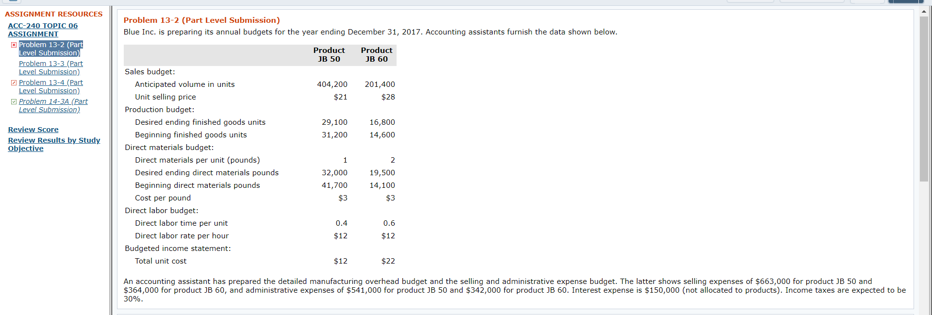 Solved Problem 13-2 (Part Level Submission) Blue Inc. is | Chegg.com
