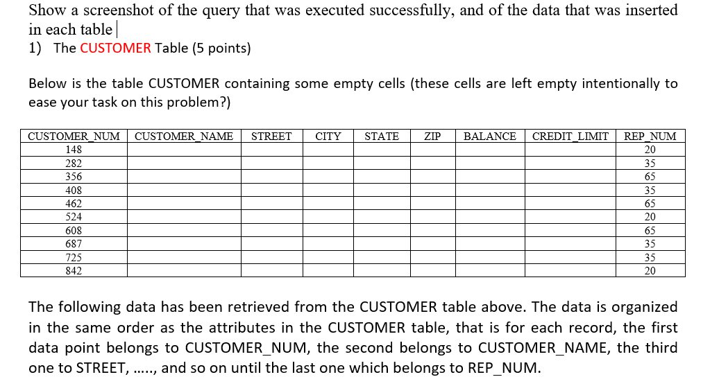 Solved Show a screenshot of the query that was executed | Chegg.com