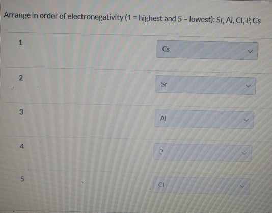 Solved Using the following electronegativity values, place | Chegg.com