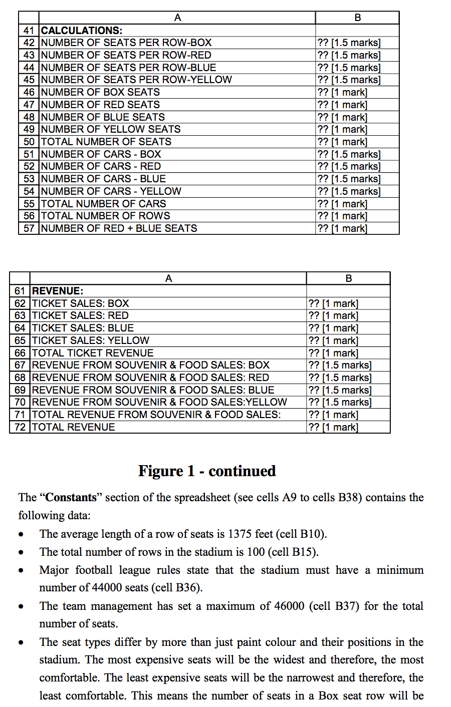 Solved Section A (40 marks) . Write the Excel formula for | Chegg.com