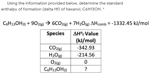 Solved Using the information provided below, determine the | Chegg.com