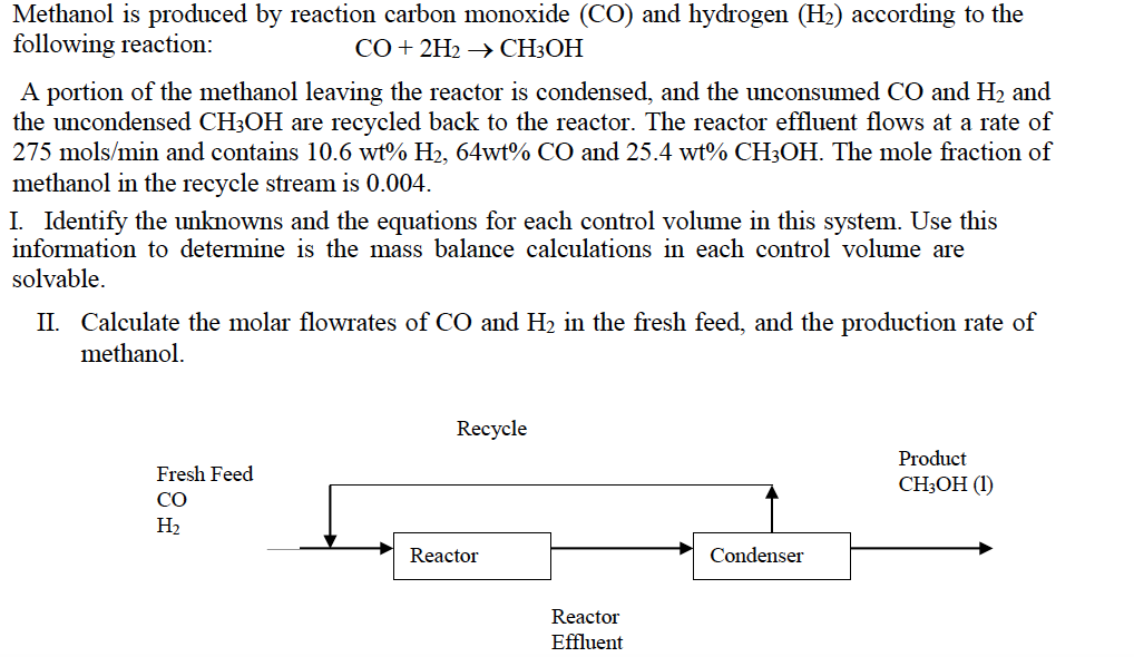 Methanol is produced by reaction carbon monoxide (CO) | Chegg.com