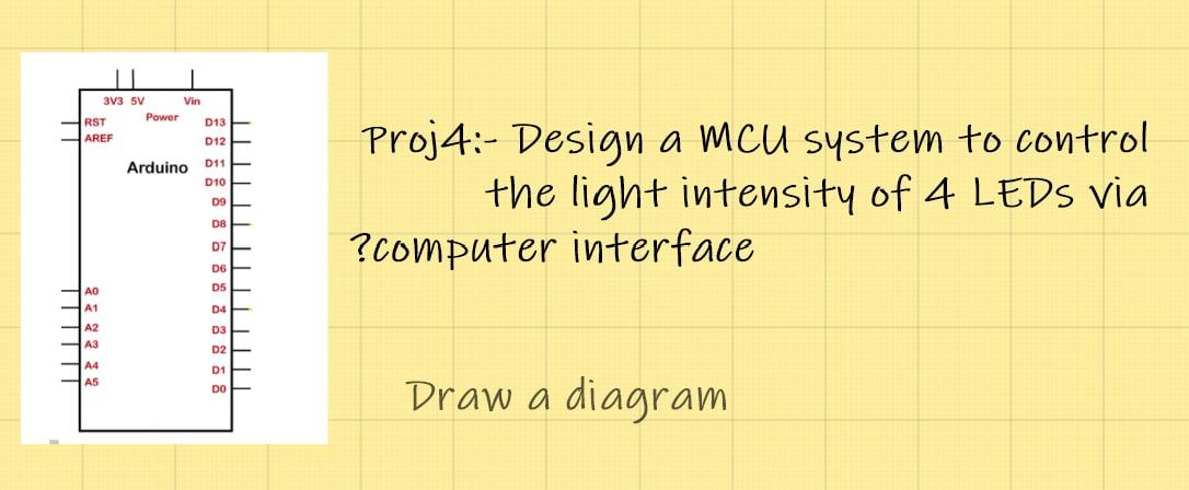 Solved 3V3 5V Vin HRST Power D13 AREF D12 D11 Arduino D10 | Chegg.com
