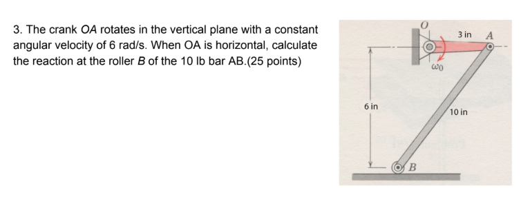 Solved 3 in A 3. The crank OA rotates in the vertical plane | Chegg.com