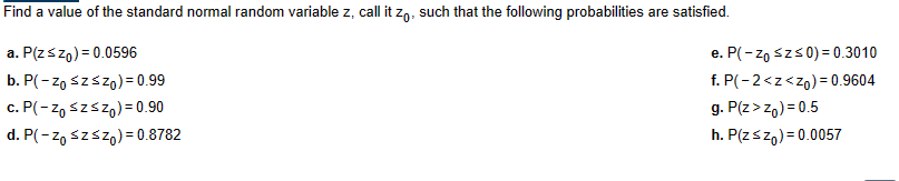 Solved Find a value of the standard normal random variable | Chegg.com
