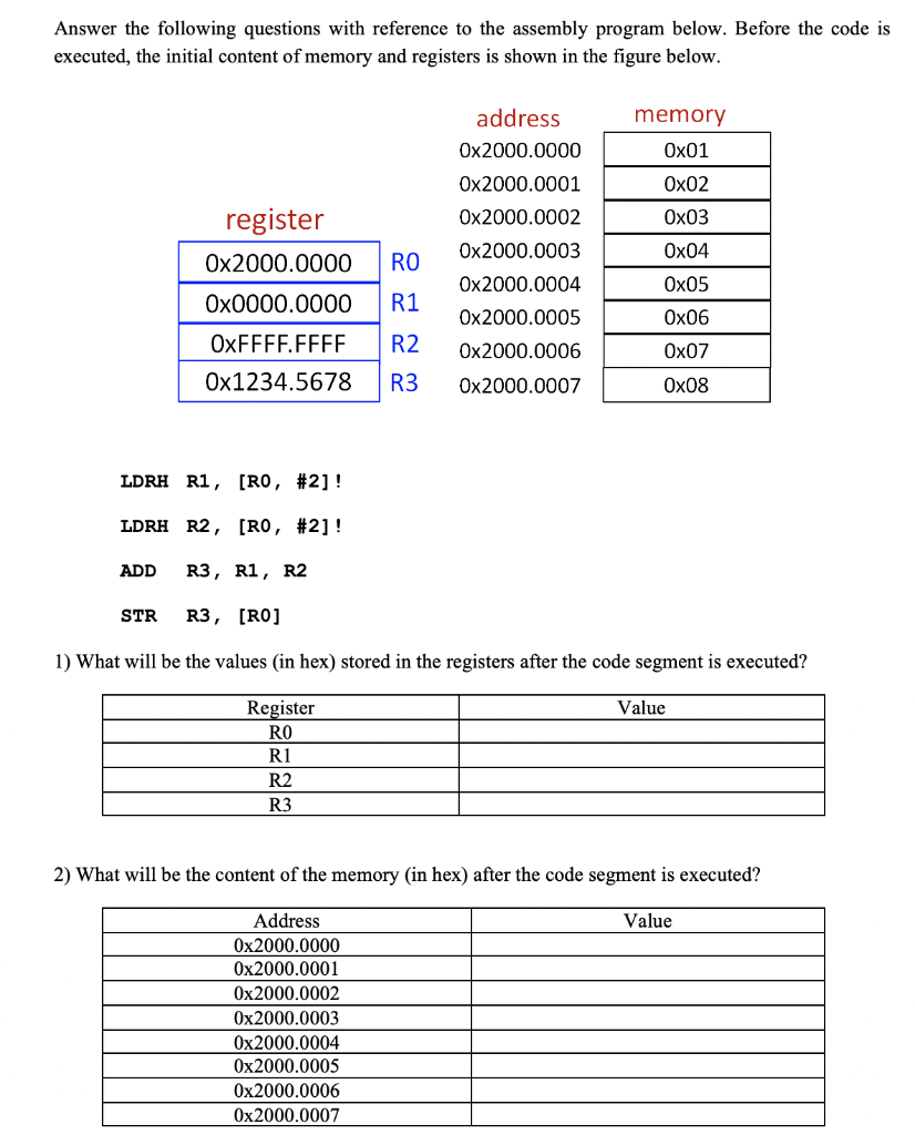 Solved Answer the following questions with reference to the | Chegg.com