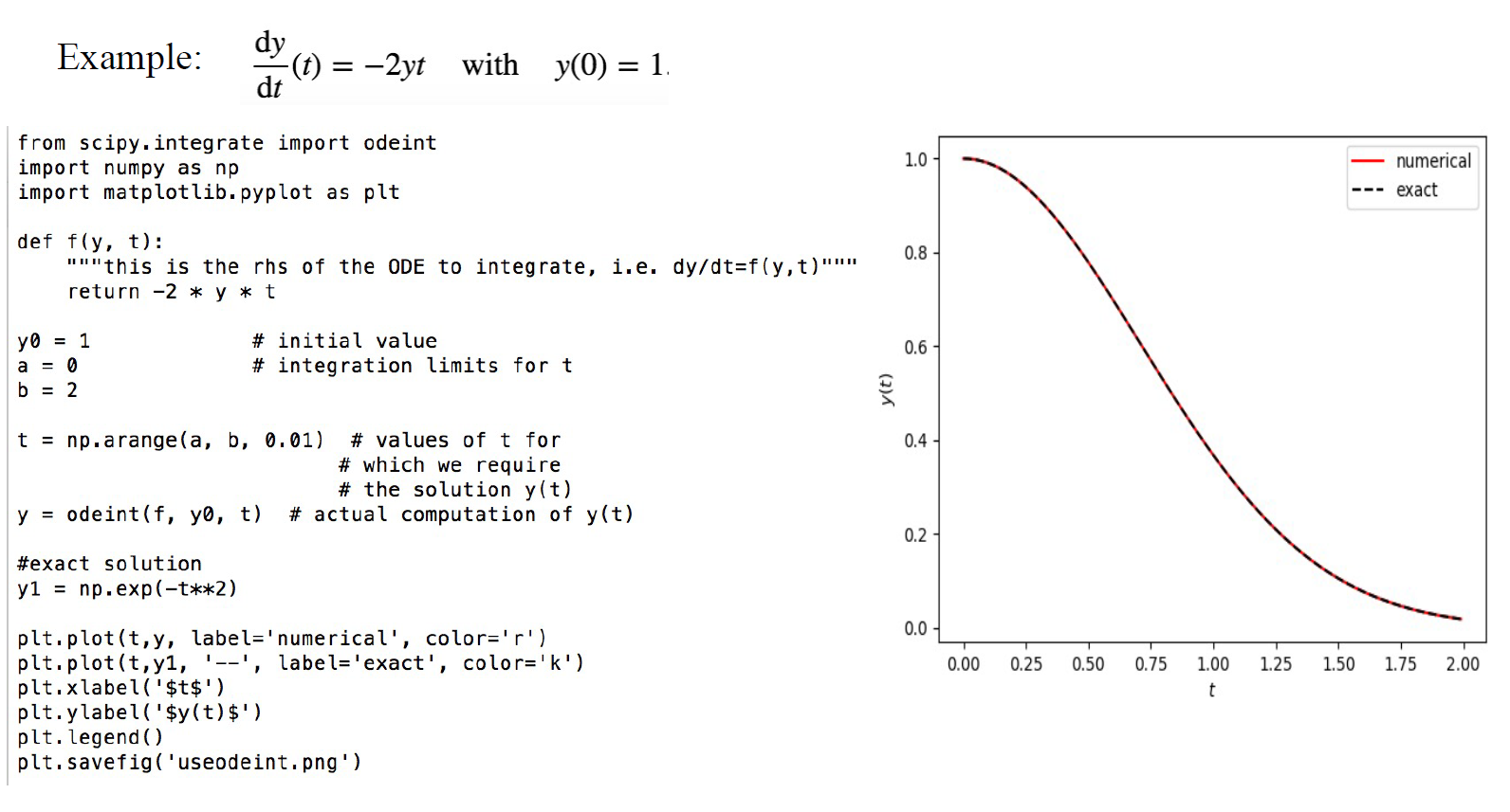 Solved Using Python 3.0, I also provided the example | Chegg.com