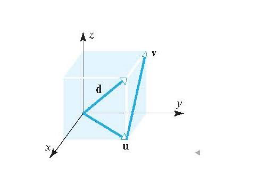 Solved Help with this Linear Algebra question The figure | Chegg.com