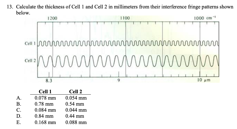 13. Calculate the thickness of Cell 1 and Cell 2 in | Chegg.com