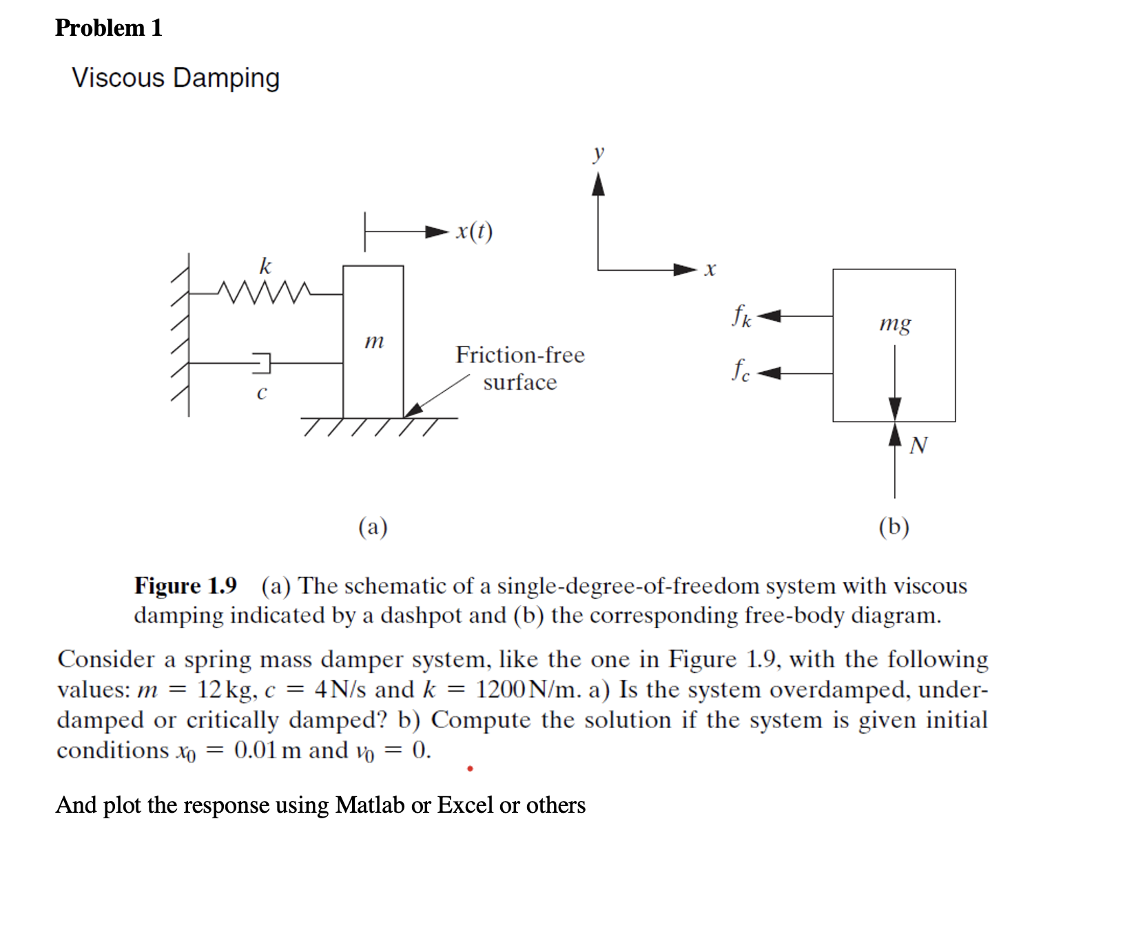 Solved Problem 1 Viscous Damping x (a) (b) Figure 1.9 (a) | Chegg.com