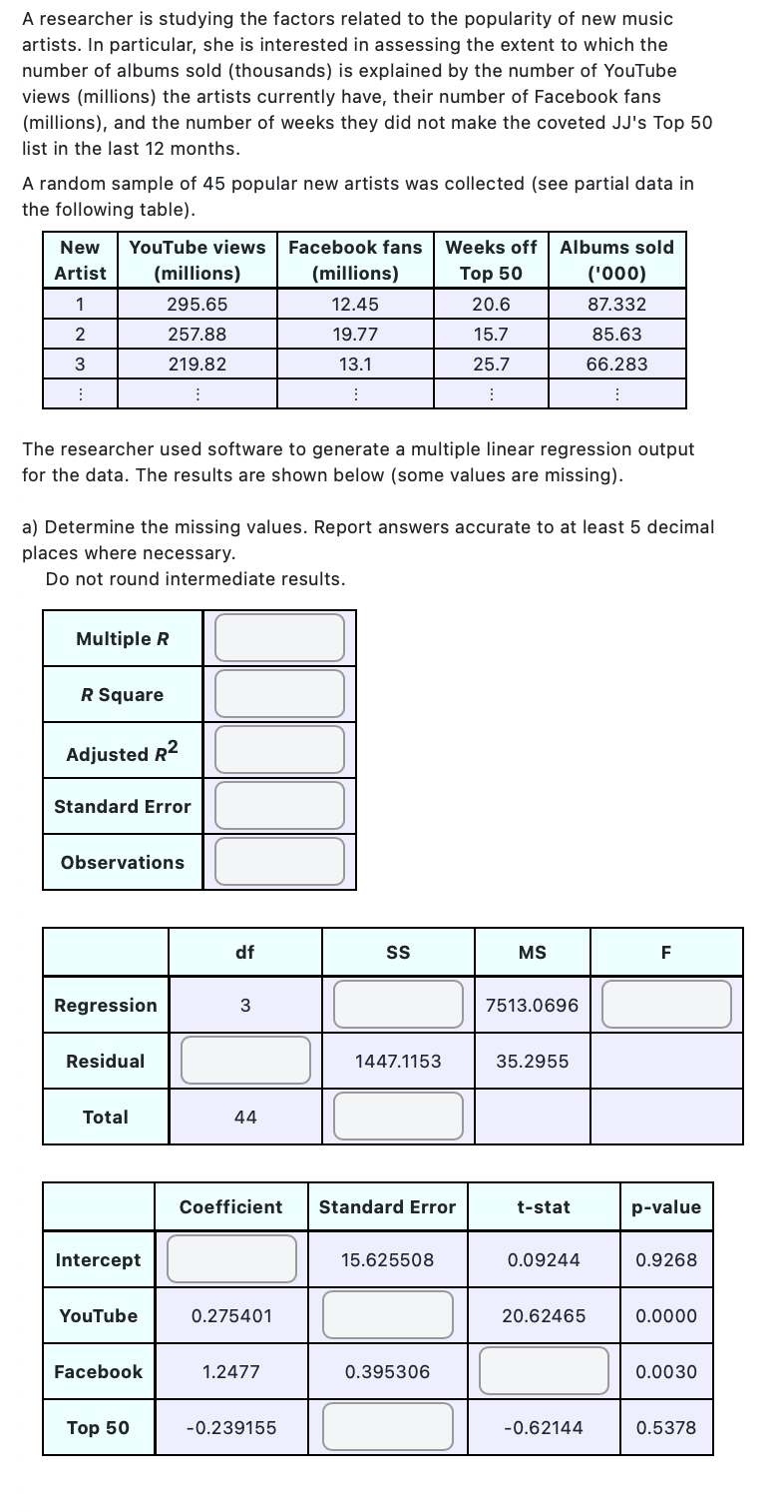 Please Answer The Question | Chegg.com