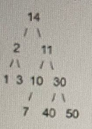 Solved For the tree above. 1. How many of the nodes have | Chegg.com
