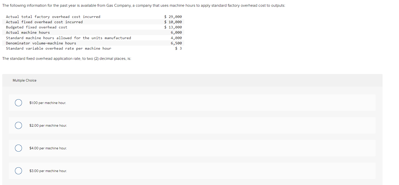 Solved The standard fixed overhead application rate, to two | Chegg.com