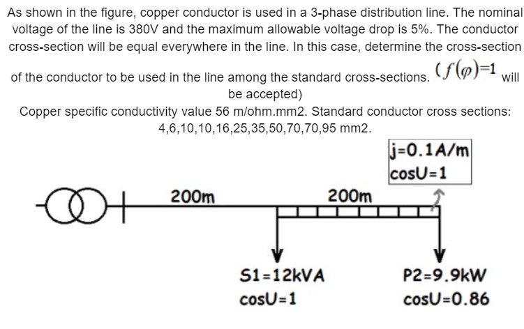Solved As shown in the figure, copper conductor is used in a | Chegg.com