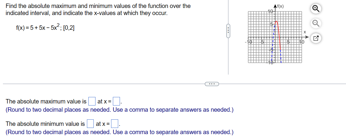 Solved Find the absolute maximum and minimum values of the | Chegg.com