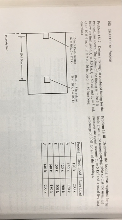 Solved 392 CHAPTER 12 Footings required for the Problem | Chegg.com