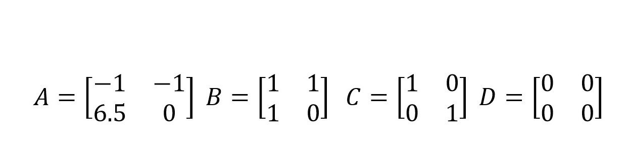 Solved Given the state matrices | Chegg.com