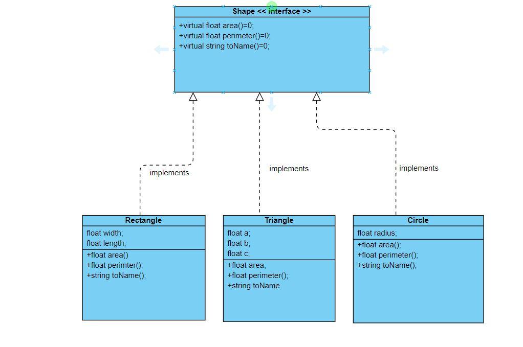 For this project, you will implement an email | Chegg.com