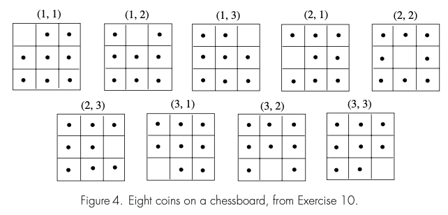 (11) In Exercise 10, eight coins are placed on eight | Chegg.com