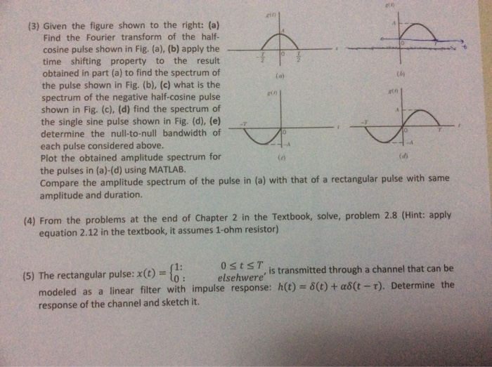 Solved Find The Fourier Transform Of The Half Cosine Pulse