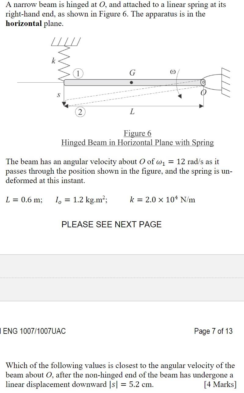 Solved A narrow beam is hinged at O, and attached to a | Chegg.com