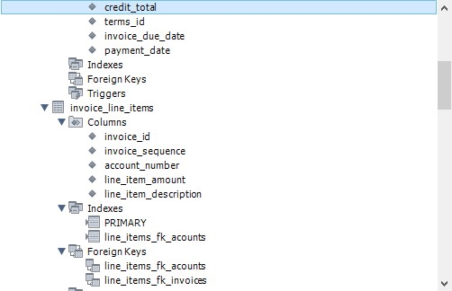 Solved Q.4) (25 points) Use the ap database for this | Chegg.com