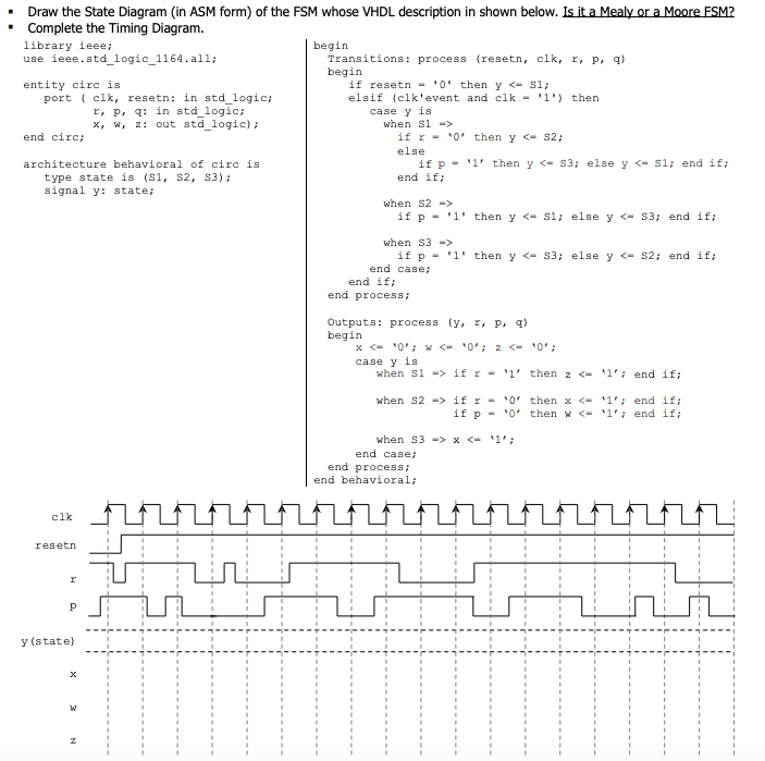 Solved . Draw the State Diagram (in ASM form) of the FSM | Chegg.com