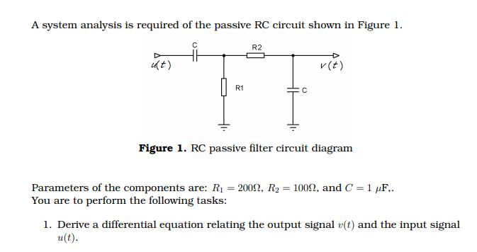 Solved A system analysis is required of the passive RC | Chegg.com