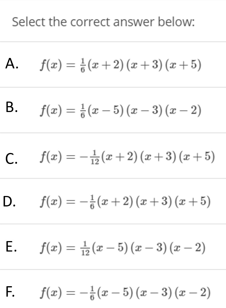 Solved The graph of the polynomial f(x) is given below. If | Chegg.com