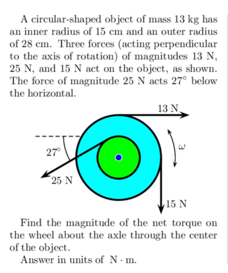 Solved A circular-shaped object of mass 13 kg has an inner | Chegg.com