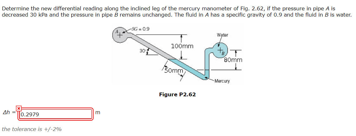 Solved Determine the new differential reading along the | Chegg.com