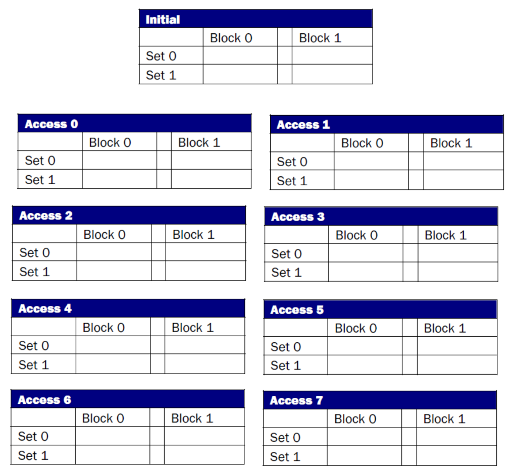 Please find the solution to the following. This | Chegg.com