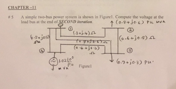 Solved A simple two-bus power system is shown in Figure 1. | Chegg.com
